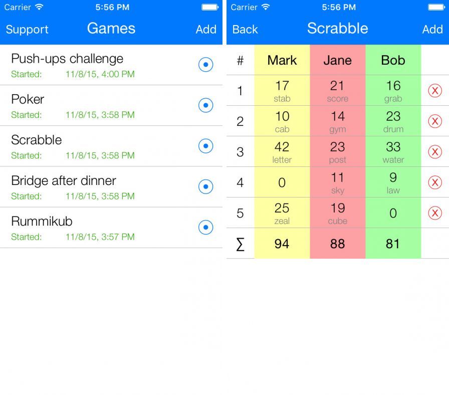 Bons Plans iPhone : Runtastic PRO, Work Time, Colorburn - 1000 Filtres ...